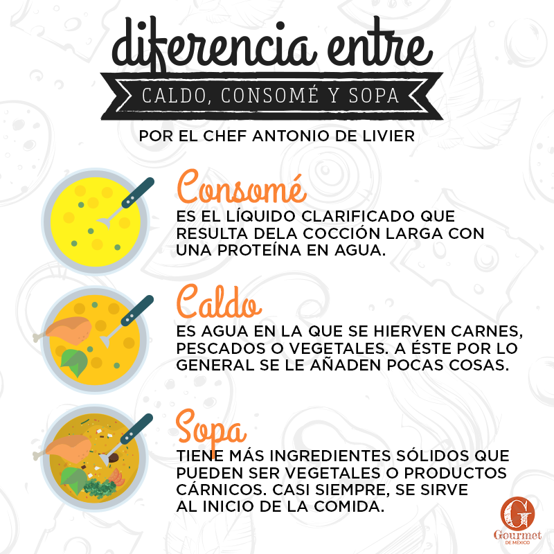 diferencia entre Caldo, sopa, o consomé – Cultura y Delicias Prehispánicas
